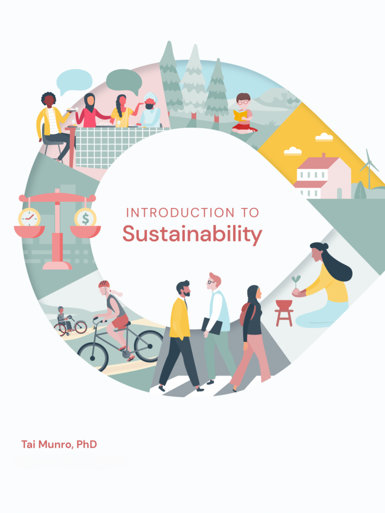 Introduction to Sustainability – Simple Book Publishing