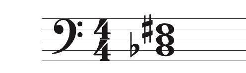 Triad Qualities – Introduction to Music Theory and Rudiments