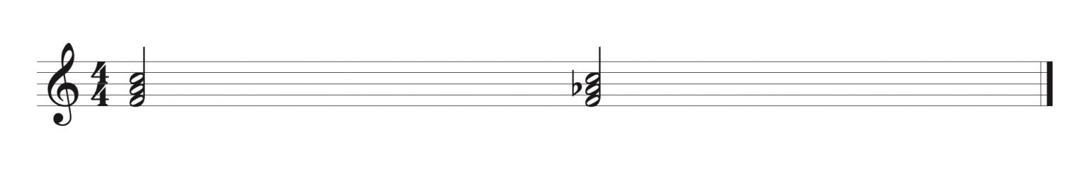 Triad Qualities – Introduction to Music Theory and Rudiments