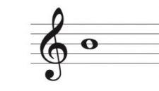 Rhythm Basics – Introduction to Music Theory and Rudiments