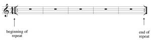 Repeats – Introduction to Music Theory and Rudiments