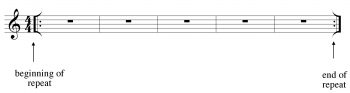 Repeats – Introduction to Music Theory and Rudiments