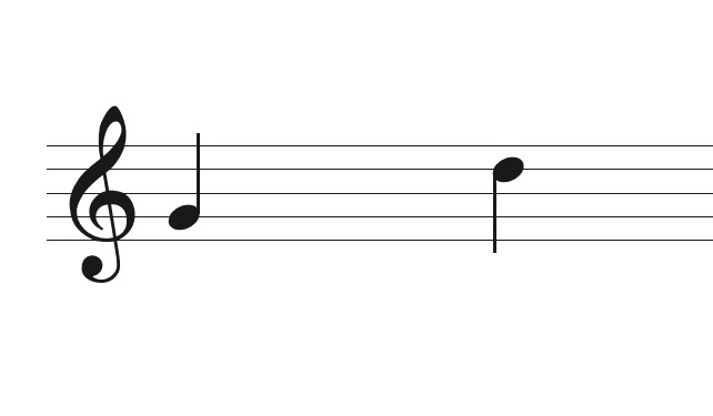 Notes and Clefs – Introduction to Music Theory and Rudiments