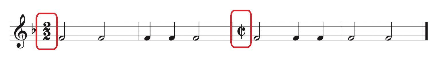 Time Signature Part 2 – Introduction to Music Theory and Rudiments