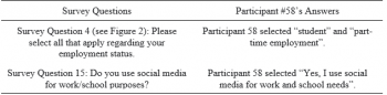 Comparison 3: Survey, Screen Time Logs, Interview—Participant #58 ...